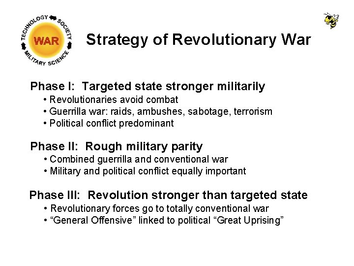 Strategy of Revolutionary War Lesson Objectives Understand the