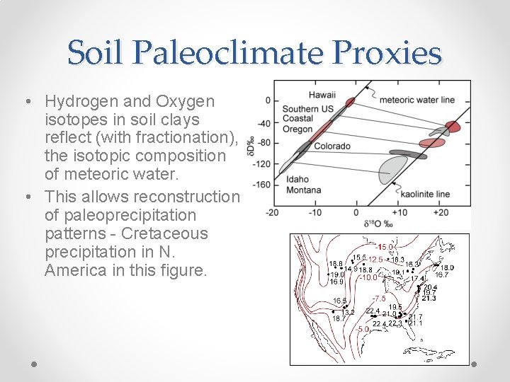 Stable Isotopes in Paleoclimatology Lecture 37 WaterCarbonate Fractionation