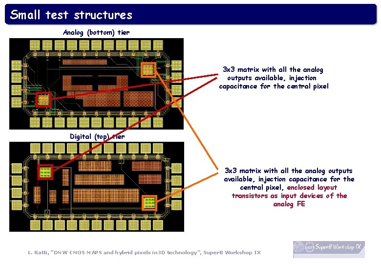 Deep Nwell Cmos Maps And Hybrid Pixels In