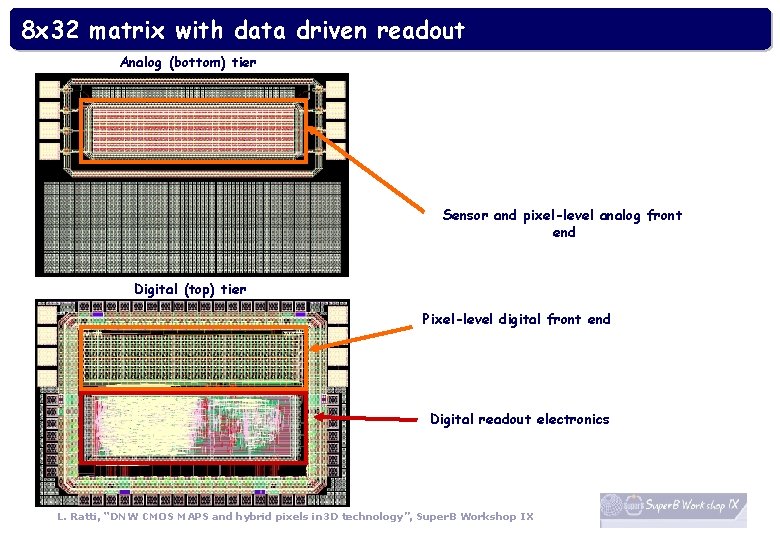 Deep Nwell Cmos Maps And Hybrid Pixels In
