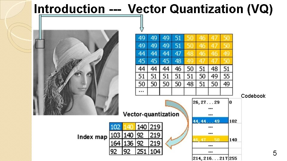 An efficient histogrambased index mapping mechanism for reversible