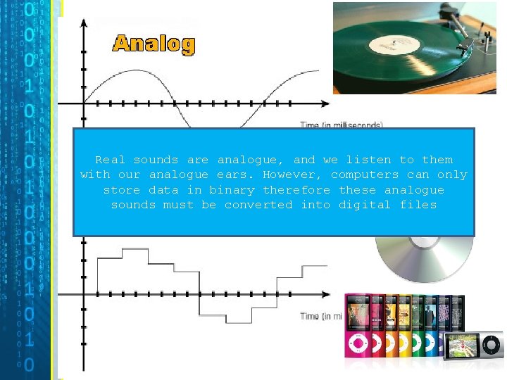 Lesson Objectives Explain how sound can be sampled