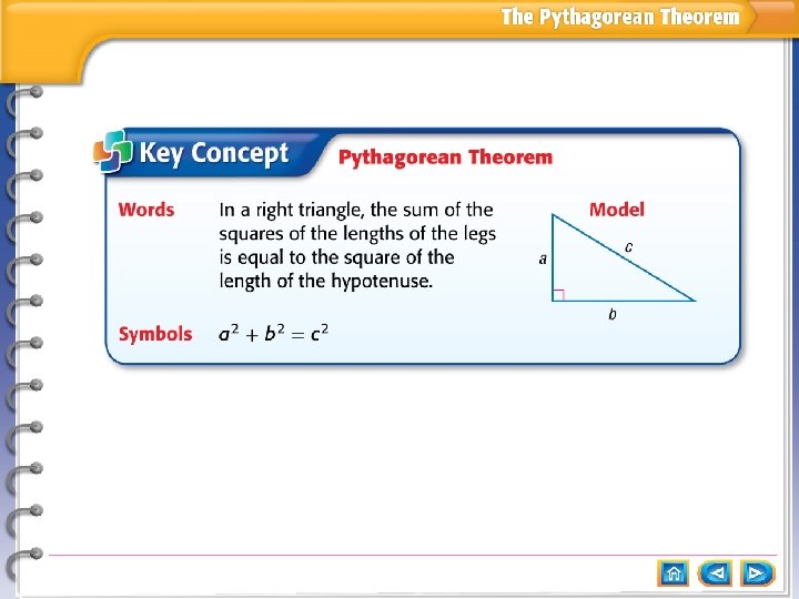 Main Idea and New Vocabulary Key Concept Pythagorean