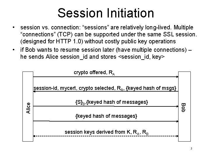 Lecture 17 SSLTLS history architecture basic handshake session