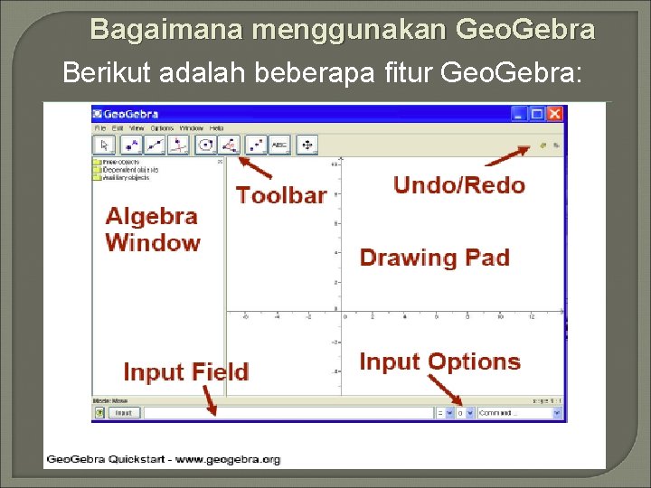 Pengenalan Geogebra Apa itu Geo Gebra Geo Gebra