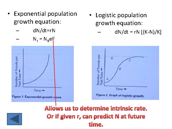 Population Growth in Lemna minor PreLab Important Notes