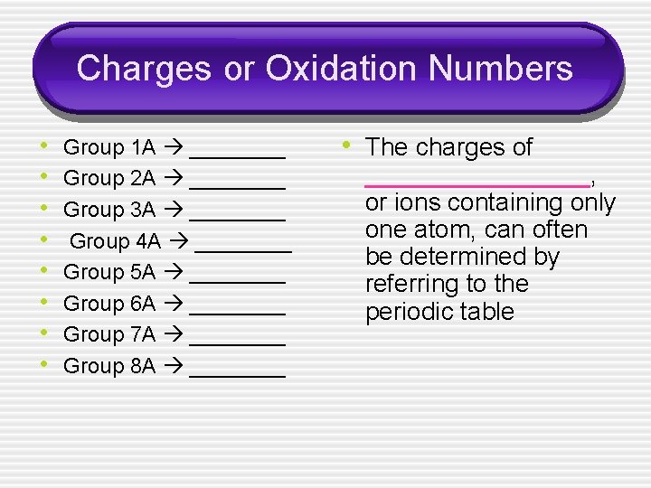 Naming Ionic Compounds Charges or Oxidation Numbers Group