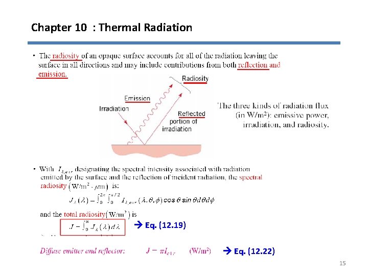 Chapter 12 Radiation Processes and Properties Basic Principles