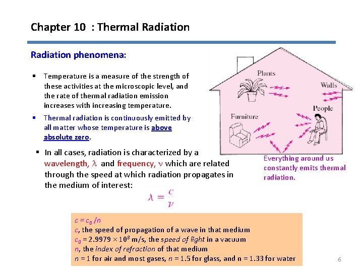 Chapter 12 Radiation Processes and Properties Basic Principles