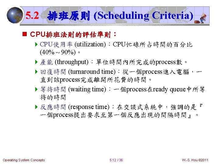 Chapter 5 Process Scheduling Operating System by W