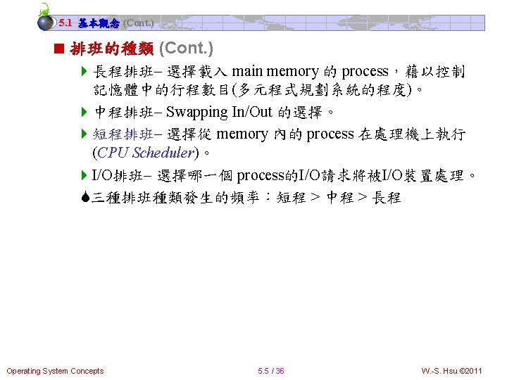 Chapter 5 Process Scheduling Operating System by W