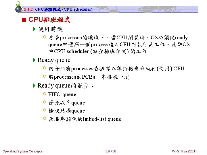 Chapter 5 Process Scheduling Operating System by W