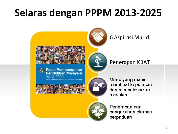 KURIKULUM STANDARD PRASEKOLAH KEBANGSAAN KSPK SEMAKAN Bahagian Pembangunan