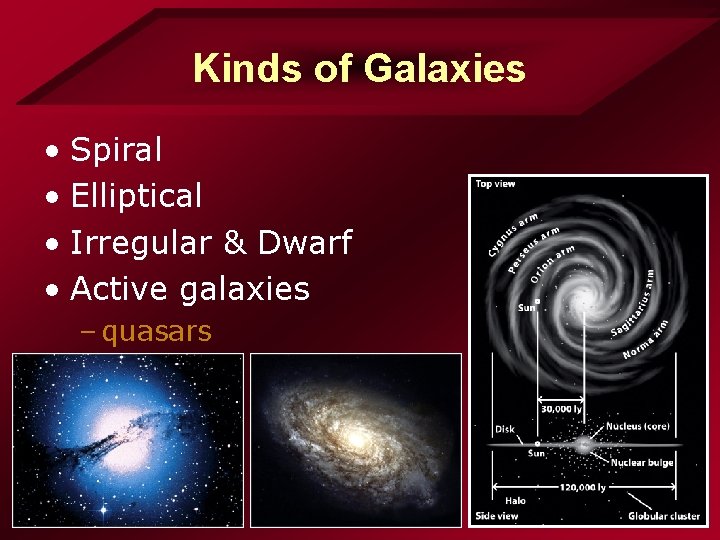 Cosmology Chapter 15 Great Idea The universe began