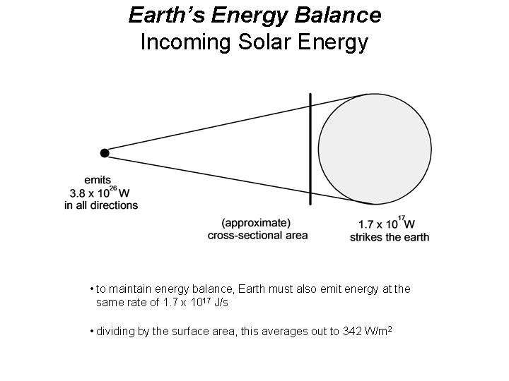 Global Warming Climate Change Outline of Lectures Earths