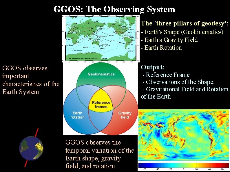The Contribution to GGOS from Asian Region Jong