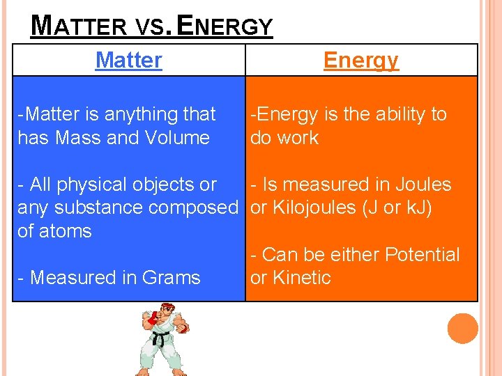 UNIT 5 PHYSICAL BEHAVIOR OF MATTER UNIT OVERVIEW