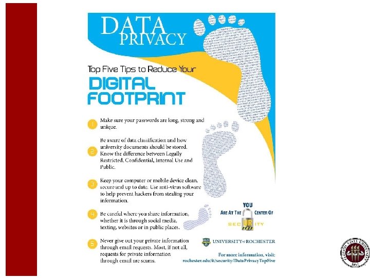 Digital Footprints Cyber Security Written by Hannah Brock