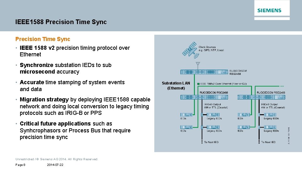Innovation in Substation Ethernet Networks How to Achieve