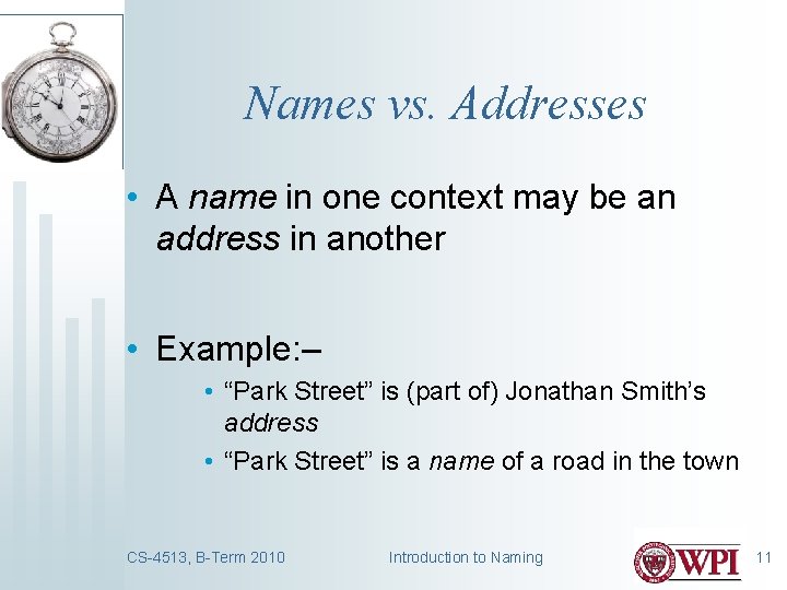 Introduction to Naming CS4513 Distributed Systems Hugh C