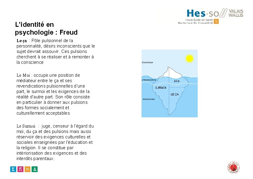 Rles et statuts identit individuelle et collective Bachelor