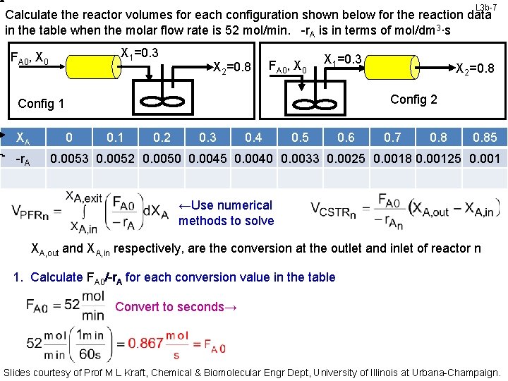L 3 b1 Review Design Eq Conversion nj
