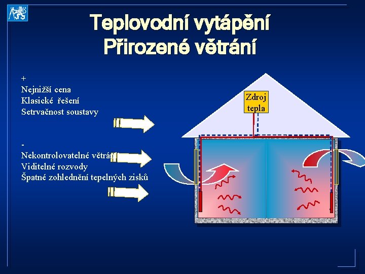 VUT v Praze Fakulta stavebn Katedra technickch zazen