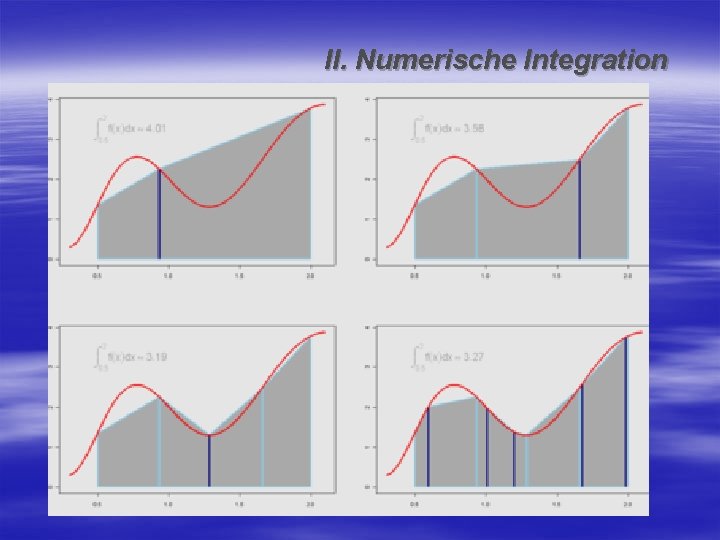 Die Simulation von Planetenbewegungen Sirch Lorenz Hotka Philipp