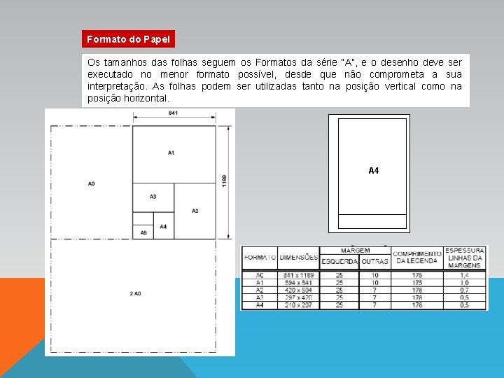 TEORIA DO DESENHO Normas ABNT NBR 10647 DESENHO