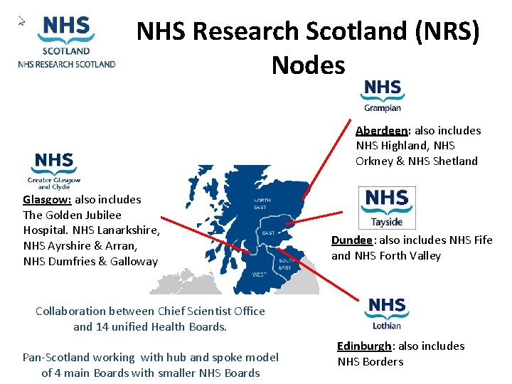 Biobanking and Data Linkage in Scotland Pamela Linksted
