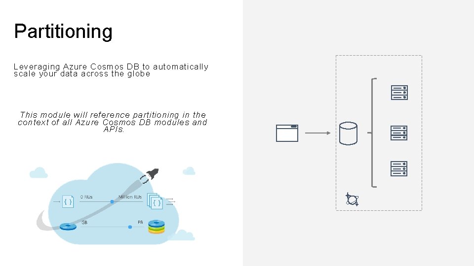 Partitioning Partitioning Leveraging Azure Cosmos DB to automatically