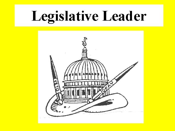 Objective 4 1 Roles of the President Objective