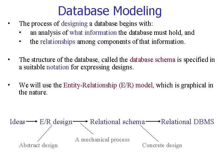 EntityRelationship Model Database Modeling The process of designing
