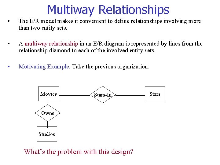 EntityRelationship Model Database Modeling The process of designing