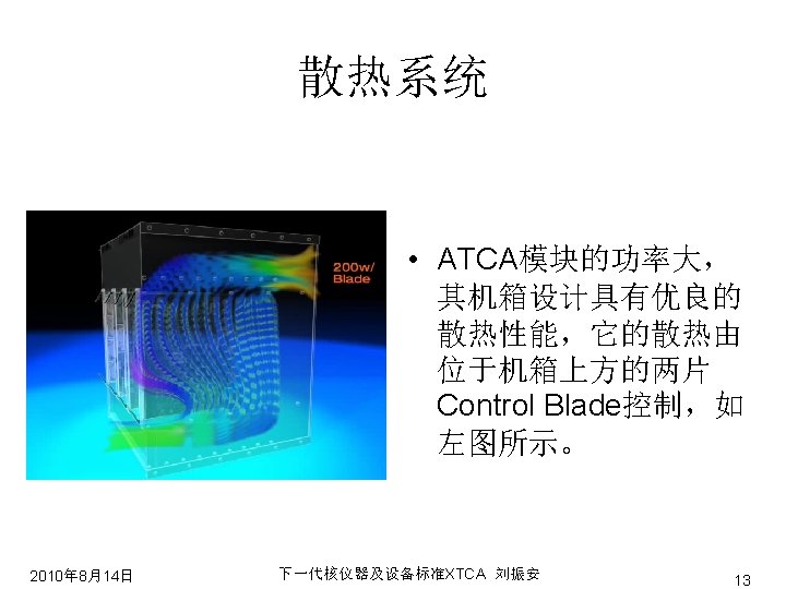 ATCA Control Blade IPMI Management Power Switch Blades