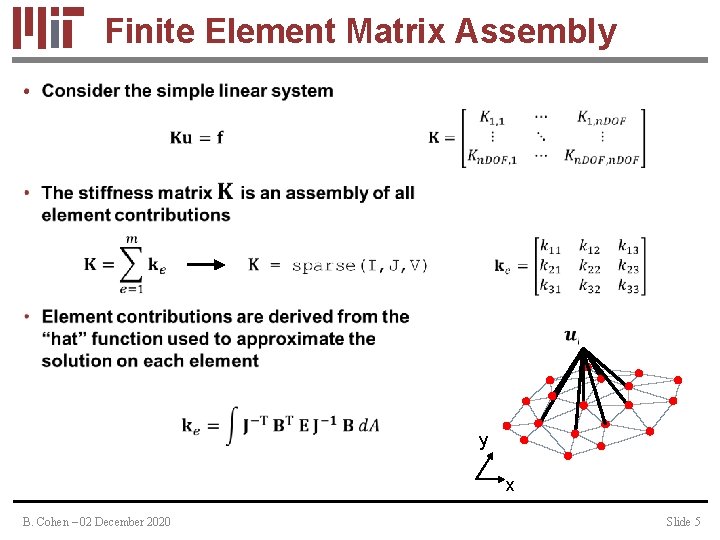 GPU Implementations for Finite Element Methods Brian S