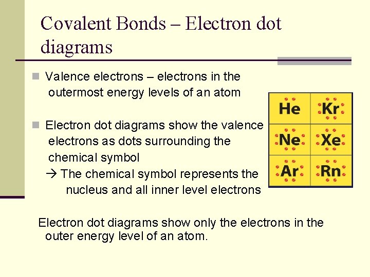 Chemical bonding Chapter 22 Section 2 Pages 694