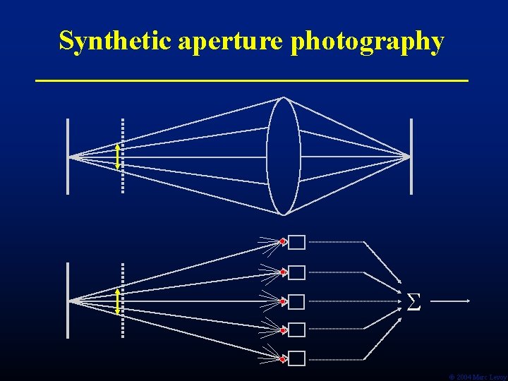 Using Plane Parallax to Calibrate Dense Camera Arrays