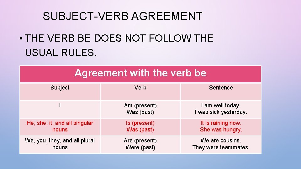 GRAMMAR VERBS ACTION VERBS ACTION VERBA PHYSICAL OR