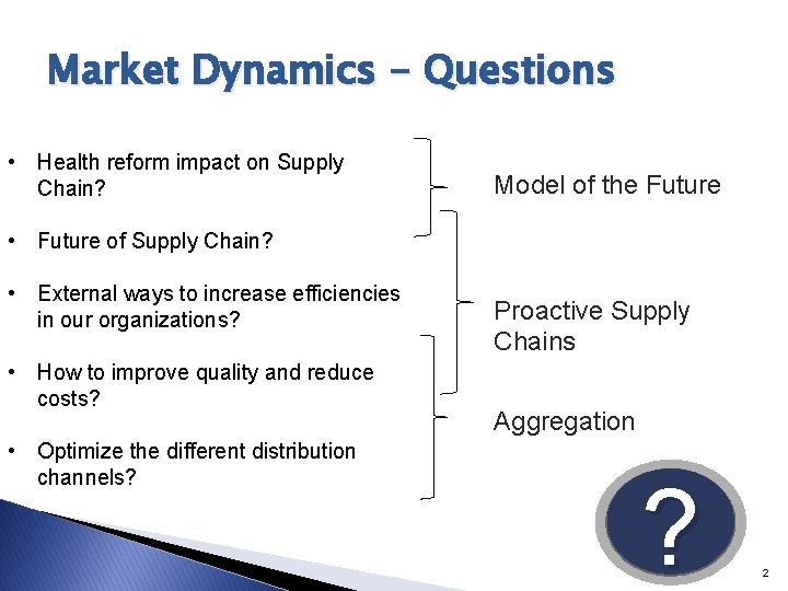 Supply Chain Continuum Presented By Mike Morrelli Owens 6194
