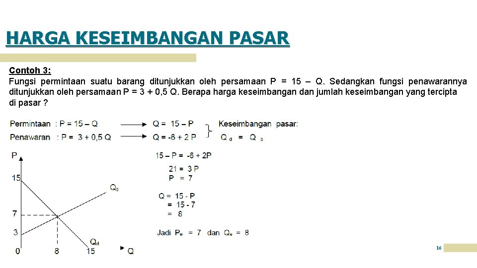 FUNGSI PERMINTAAN FUNGSI PENAWARAN TITIK KESEIMBANGAN PASAR DAN
