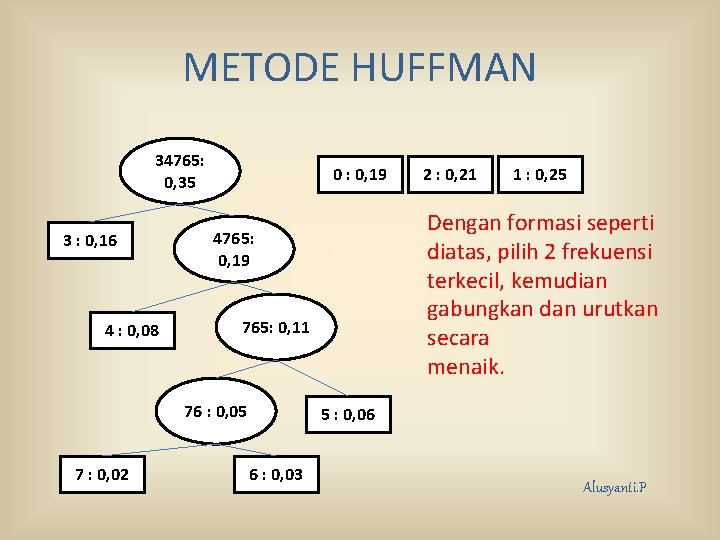 OPERASI BERTETANGGA Pertemuan 10 Mata Kuliah Pengolahan Citra