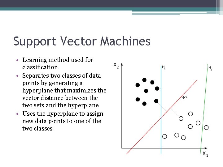 Query Chains Learning to Rank from Implicit Feedback