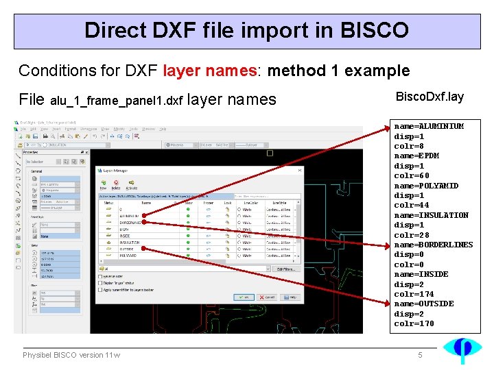PHYSIBEL Physibel BISCO version 11 w 1 BISCO