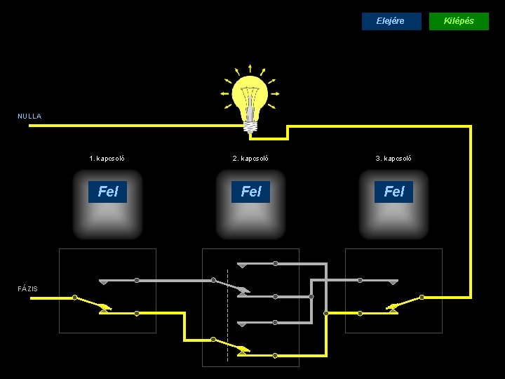 Alternatv kapcsols Ez a PPS bemutat az alternatv