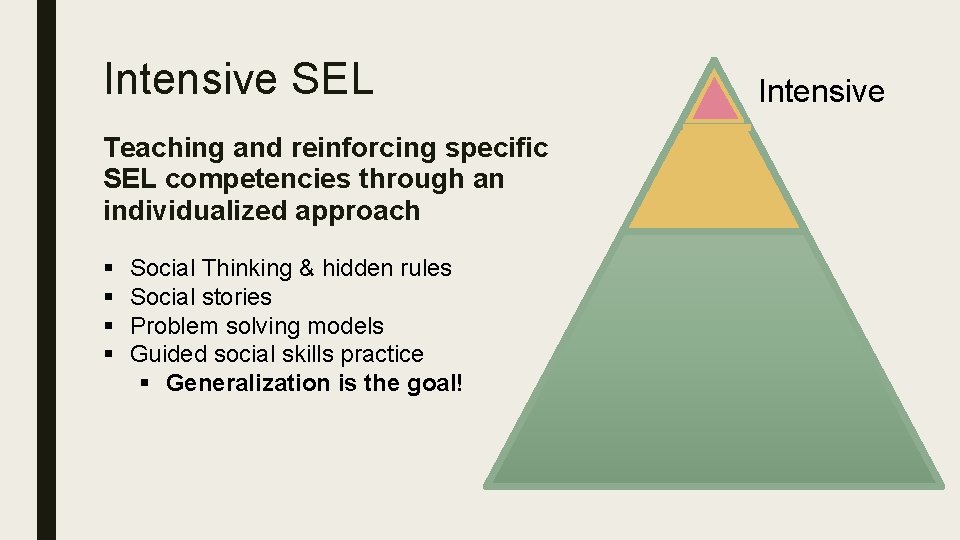 Integrating Social Emotional Learning and PBIS Rebecca Lallier