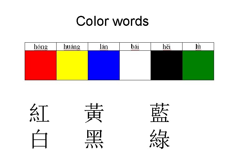 Lesson 16 II Practical Chinese Reader Objectives of