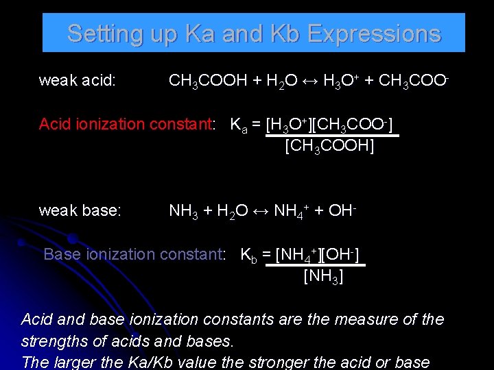 Strength of Acids and Bases Do they ionize