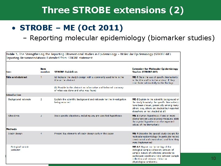 STROBE Statement STrengthening the Reporting of OBservational Studies