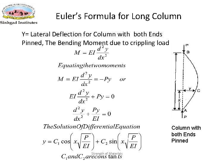 Unit5 Torsion in Shafts and Buckling of Axially
